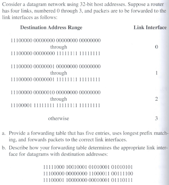 Solved Consider a datagram network using 32-bit host | Chegg.com