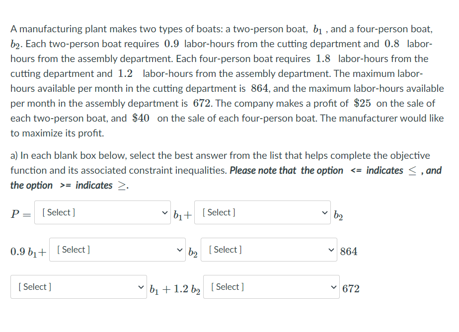 Solved A manufacturing plant makes two types of boats: a | Chegg.com