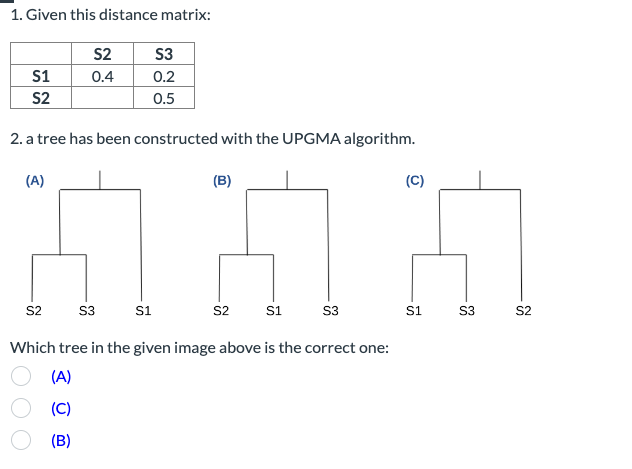 Solved 1. Given this distance matrix: 2. a tree has been | Chegg.com