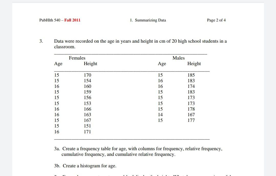 Solved PubHlth 540 - Fall 2011 1. Summarizing Data Page 2 of | Chegg.com