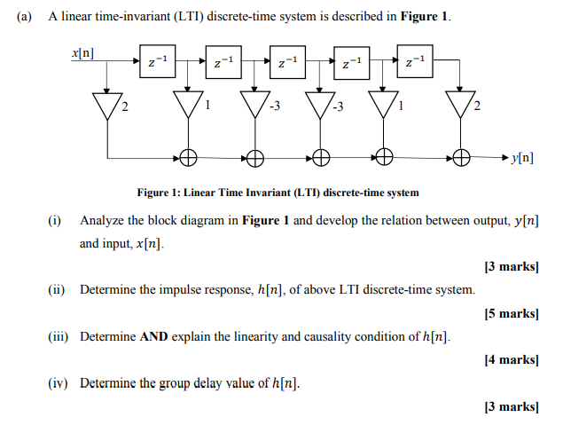 Solved (a) A linear time-invariant (LTI) discrete-time | Chegg.com