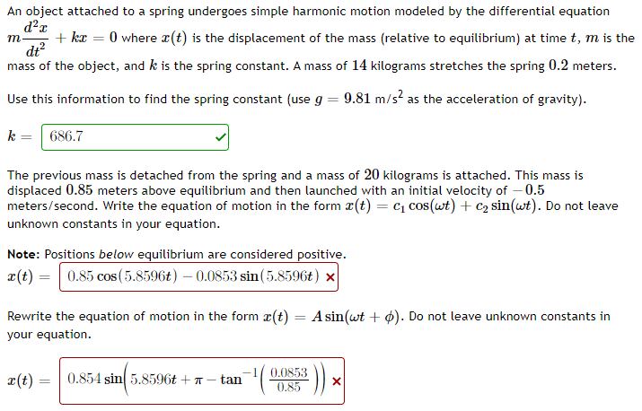 Solved m + kz An object attached to a spring undergoes | Chegg.com