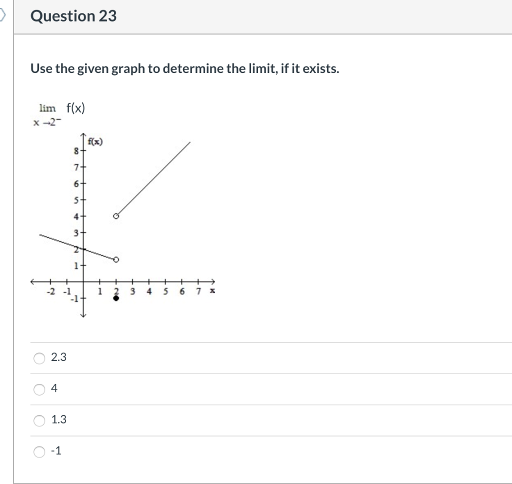 Solved 0 1 Pts Question 10 Decide Whether The Limit Exist