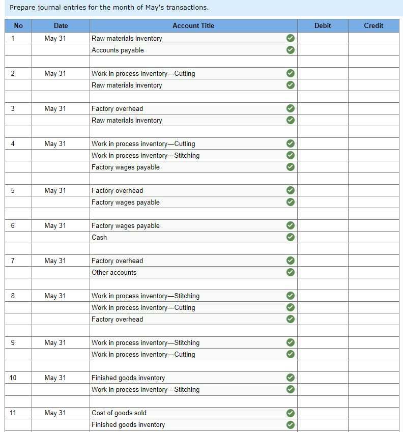 Solved 1) Record the purchase of materials (on credit) 2) | Chegg.com