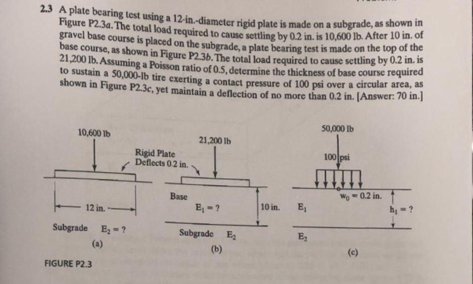 Solved 2.3 A plate bearing test using a 12-in.-diameter | Chegg.com
