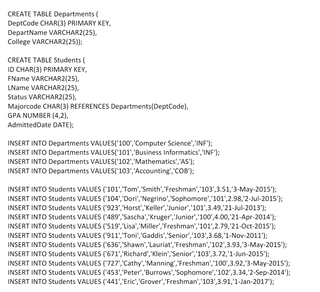 Solved SQL Answer the following question: 1.List the | Chegg.com