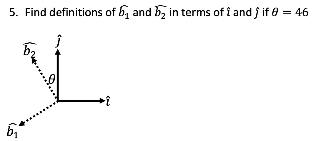 Solved Find definitions of widehat(b1) ﻿and widehat(b2) ﻿in | Chegg.com