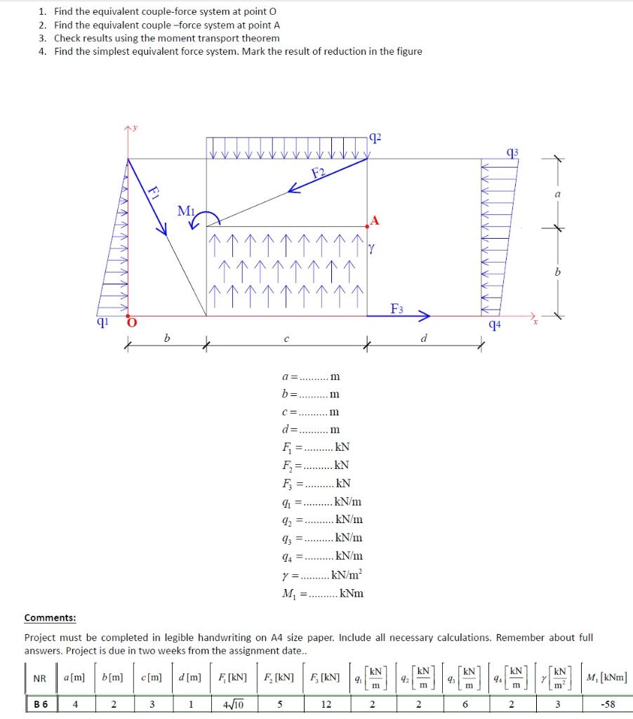 1. Find the equivalent couple-force system at point O | Chegg.com