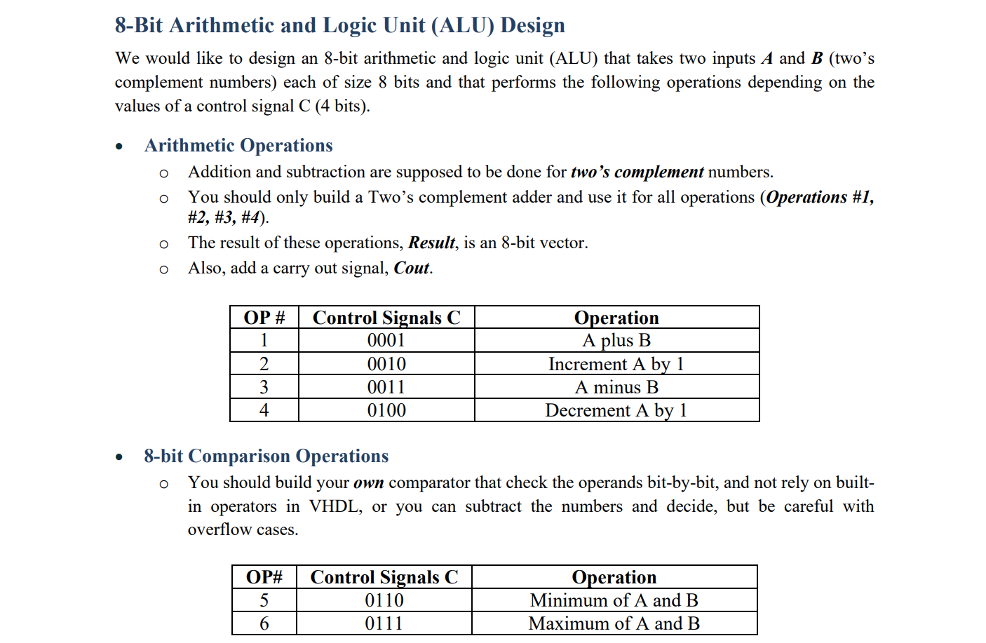 Solved 8 Bit Arithmetic And Logic Unit Alu Design We Would