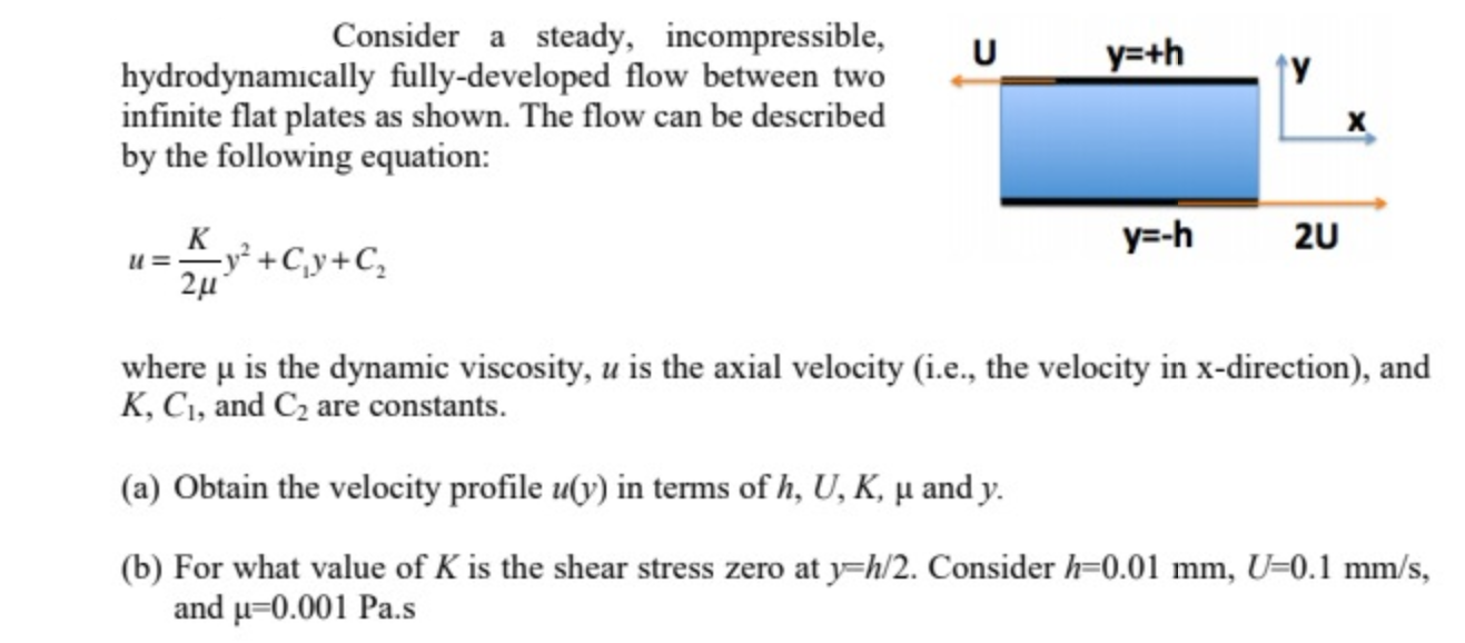 Solved y=+h Consider a steady, incompressible, | Chegg.com