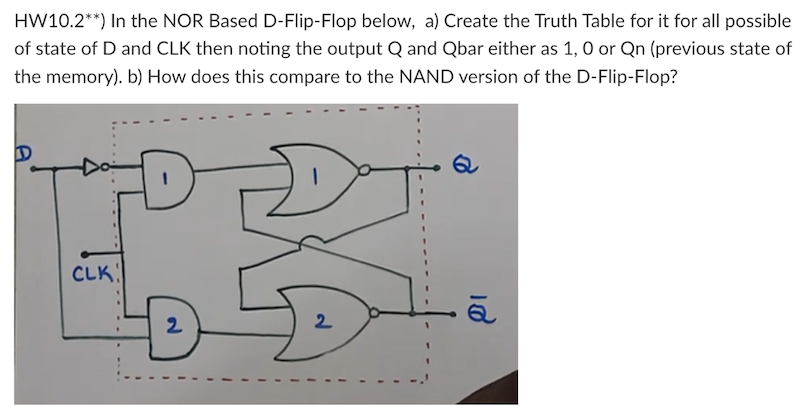 Solved HW10.2**) ﻿In the NOR Based D-Flip-Flop below, a) | Chegg.com