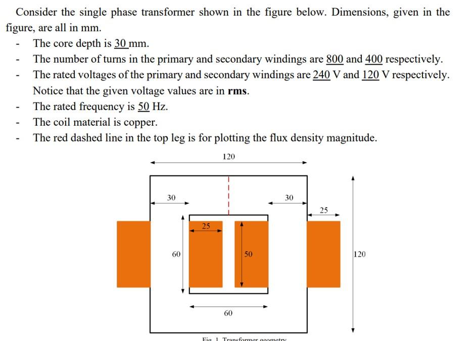 Solved Consider the single phase transformer shown in the | Chegg.com