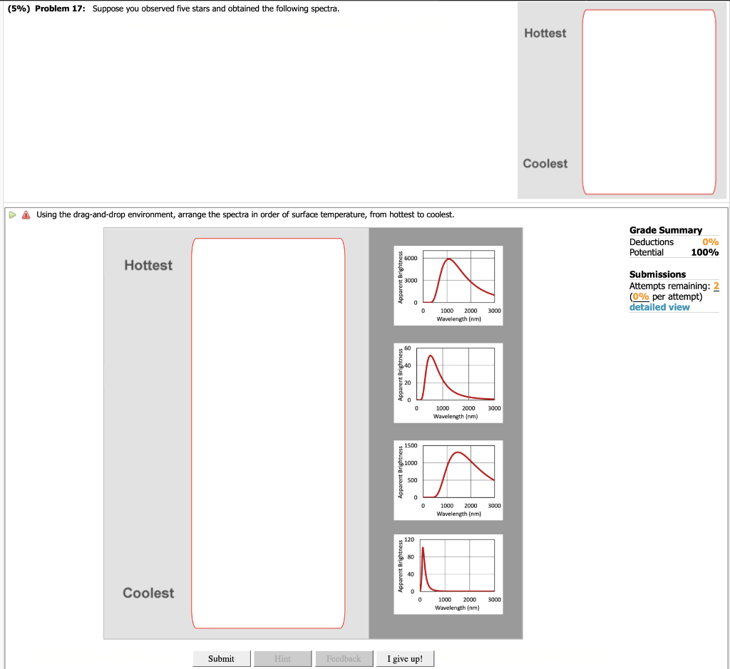 Solved (5\%) Problem 17: Suppose you observed five stars and | Chegg.com