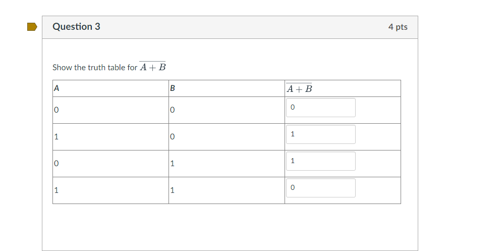 Solved Question 3 Show the truth table for A + B A B 10 0 1 | Chegg.com