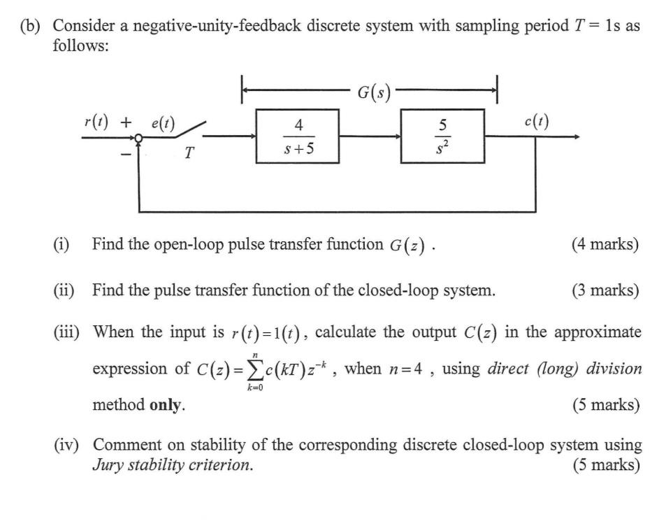 Solved (b) Consider a negative-unity-feedback discrete | Chegg.com
