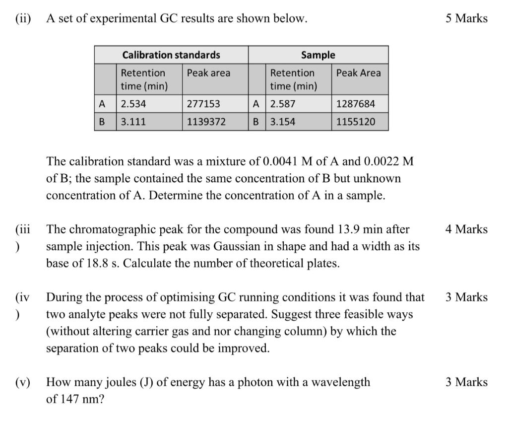 Solved (ii) A set of experimental GC results are shown | Chegg.com