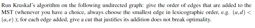Solved Run Kruskal's algorithm on the following undirected | Chegg.com