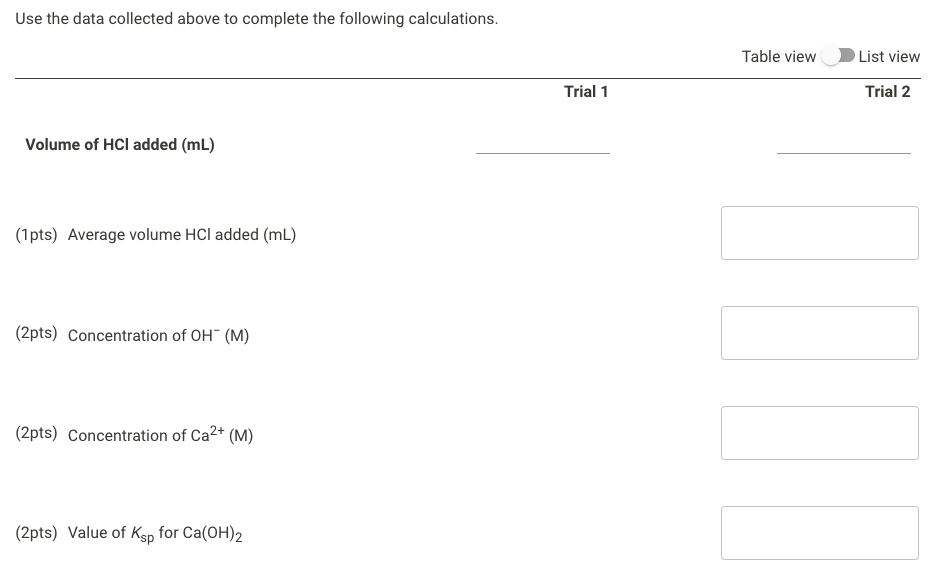 Solved 0.050 Concentration of standard HCl solution (M) | Chegg.com