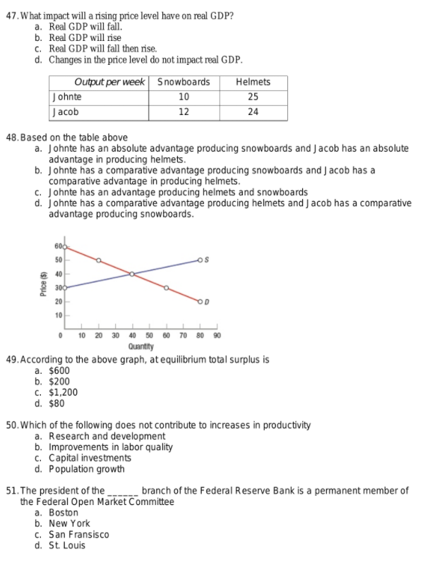 Solved 47. What impact will a rising price level have on | Chegg.com