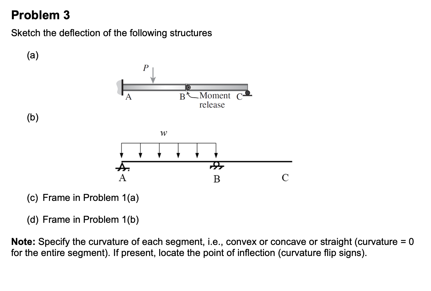 Solved Sketch the deflection of the following structures (a) | Chegg.com