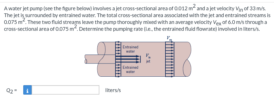 Solved A water jet pump (see the figure below) involves a | Chegg.com