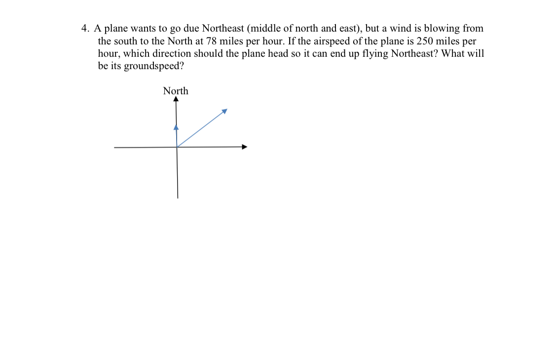 Solved 4. A plane wants to go due Northeast (middle of north | Chegg.com