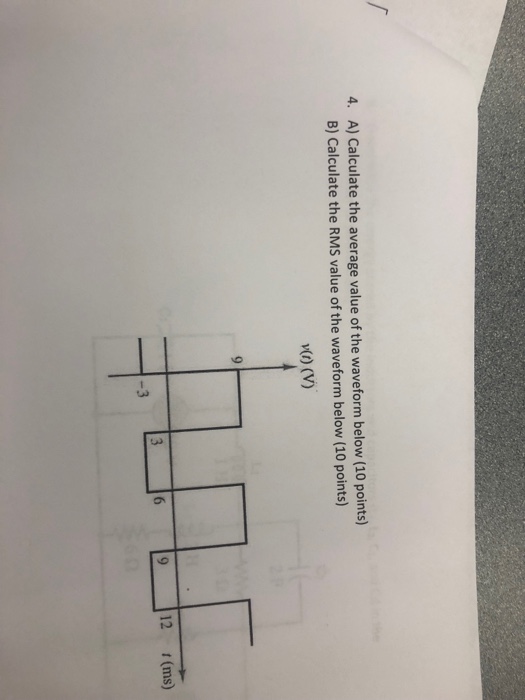 Solved A) Calculate the average value of the waveform below | Chegg.com