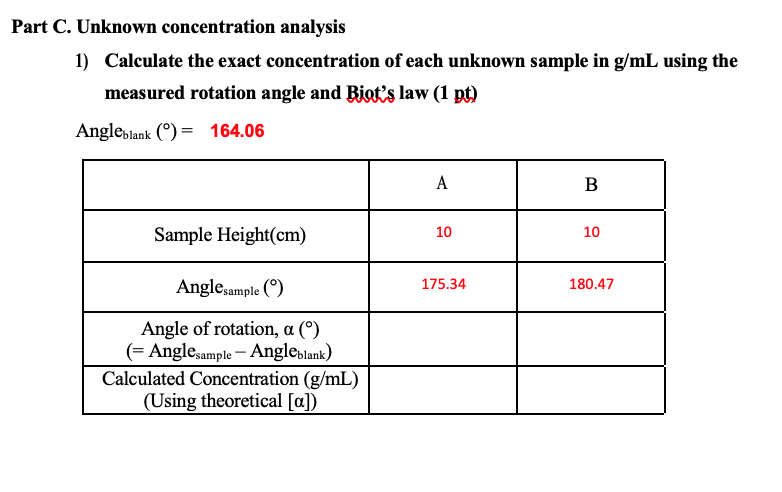 Solved Part C. Unknown concentration analysis 1 Prepare 50.0 | Chegg.com
