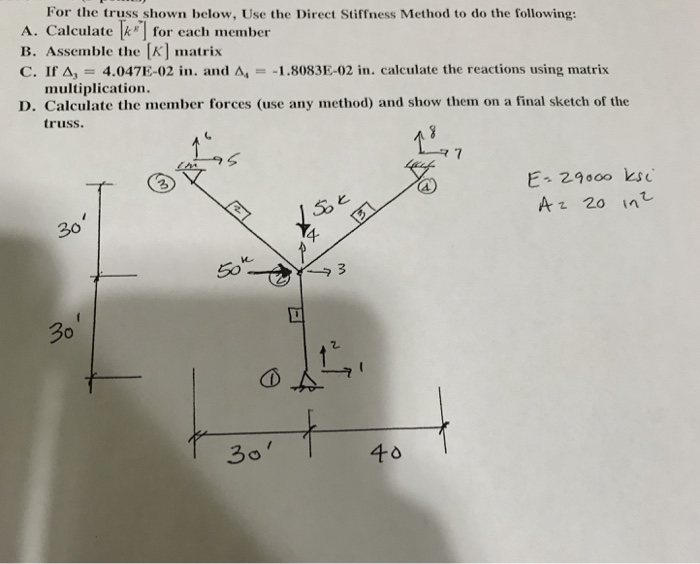 Solved For the truss shown below, Use the Direct Stiffness | Chegg.com