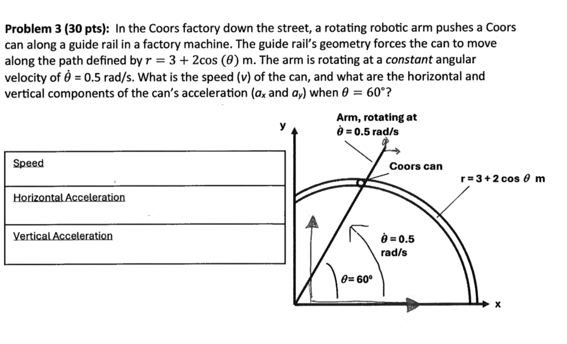 Solved Problem 3 ( 30 pts): In ﻿the Coors factory down the | Chegg.com