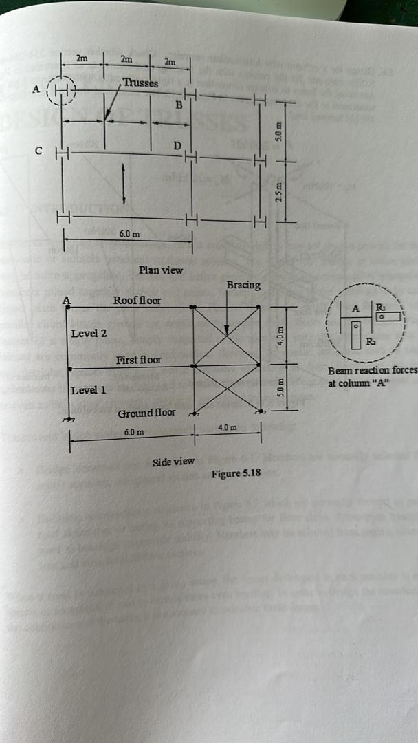 5.5. Figure 5.18 shows the part floor plan of an | Chegg.com