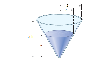 Solved Water is flowing into a conical drinking cup with an | Chegg.com