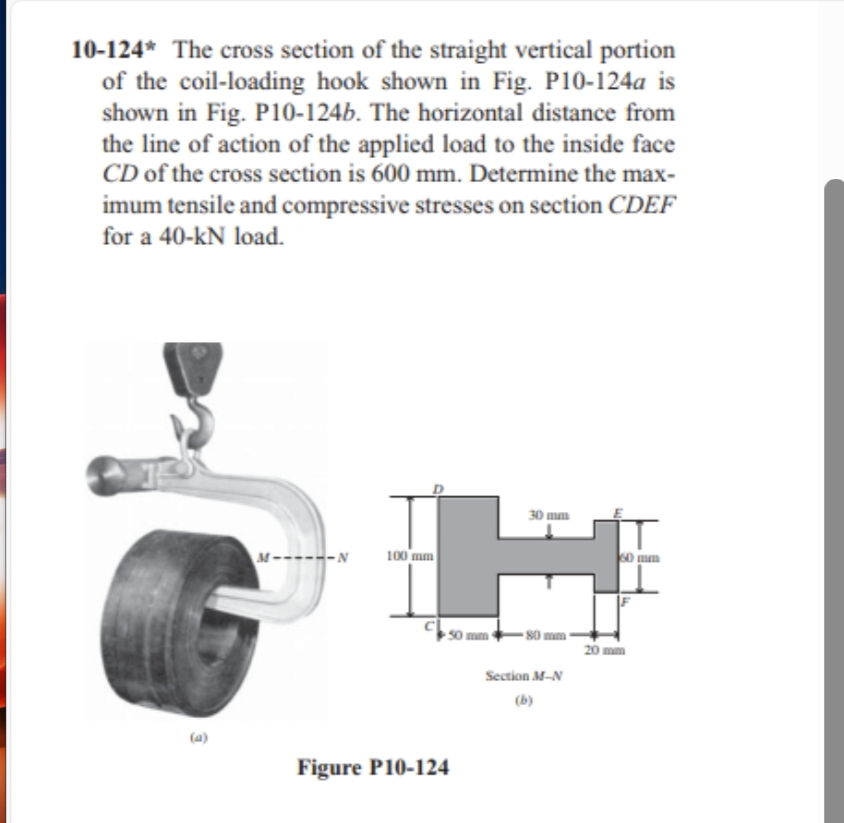 Solved 10-124* The cross section of the straight vertical | Chegg.com