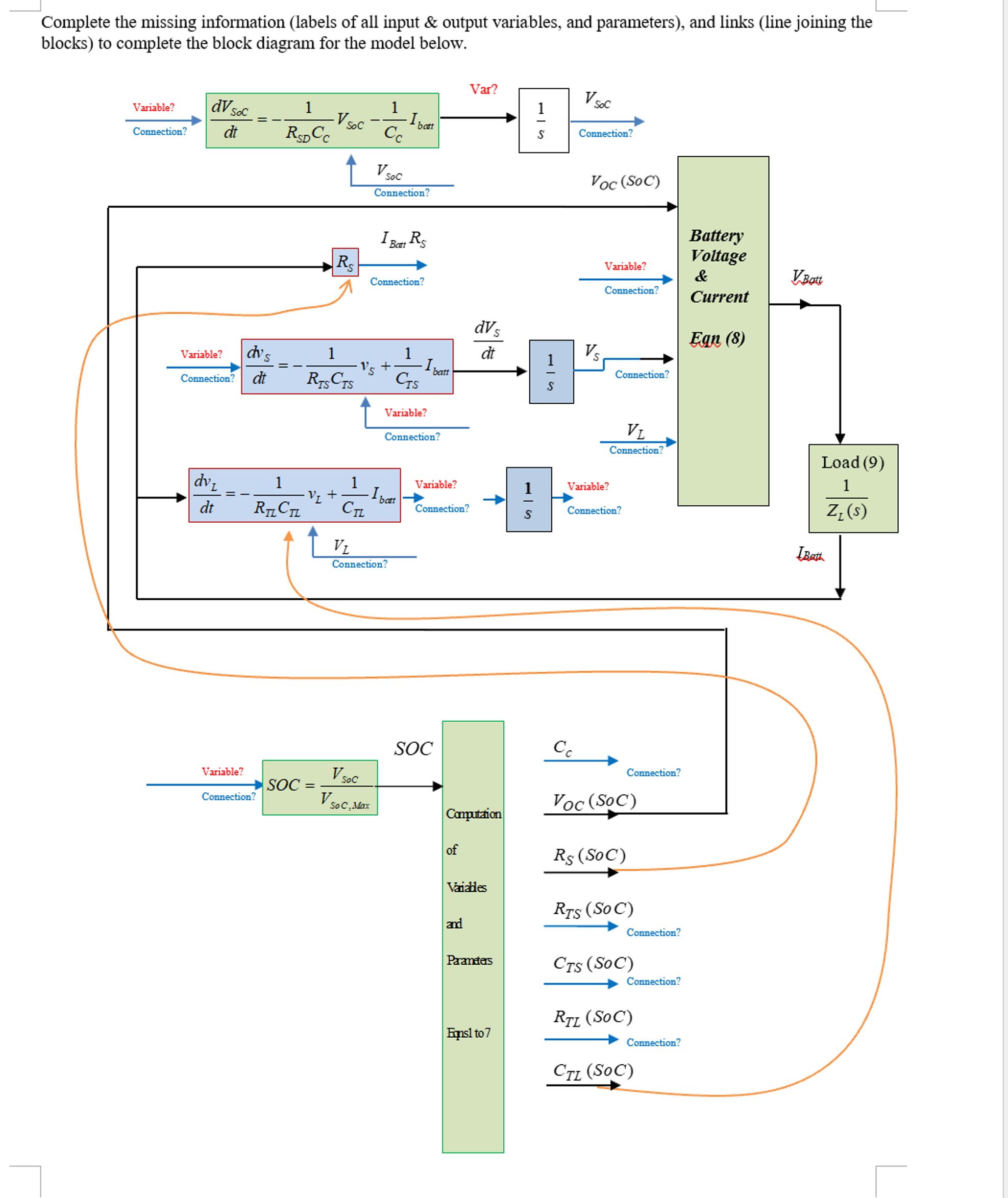 Solved Complete the missing information (labels of all input | Chegg.com
