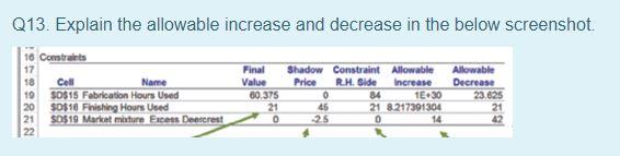 Solved Q13. Explain the allowable increase and decrease in | Chegg.com