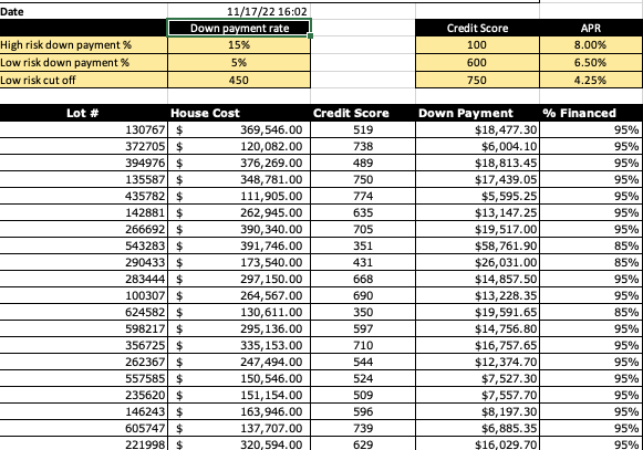 Solved Question: Enter a formula to calculate the percent | Chegg.com
