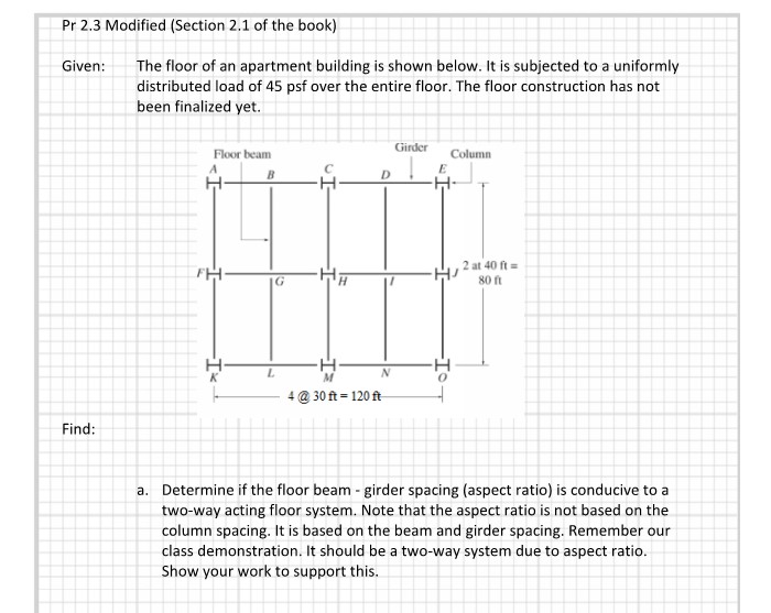 \r\nb. Assuming it is a two-way system. (Confirmed in | Chegg.com