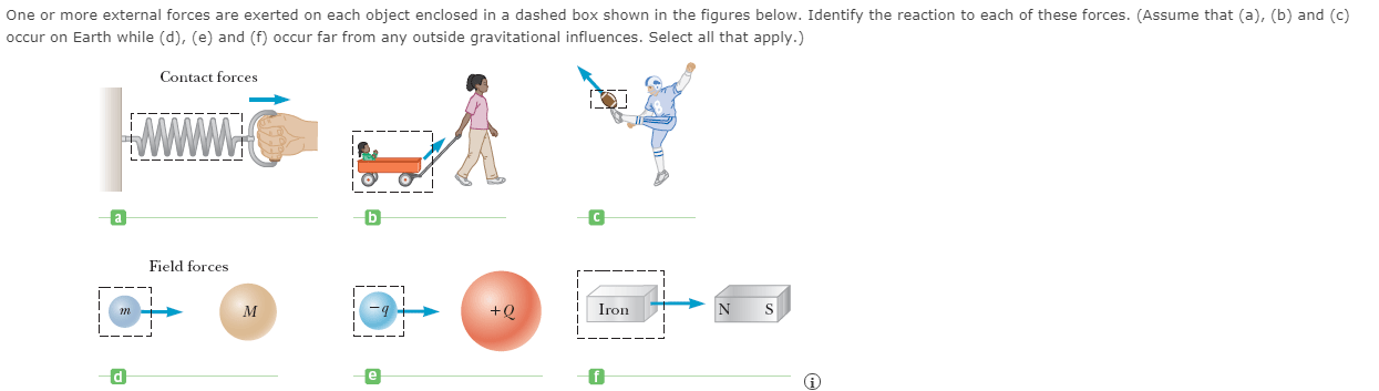 Solved One or more external forces are exerted on each | Chegg.com