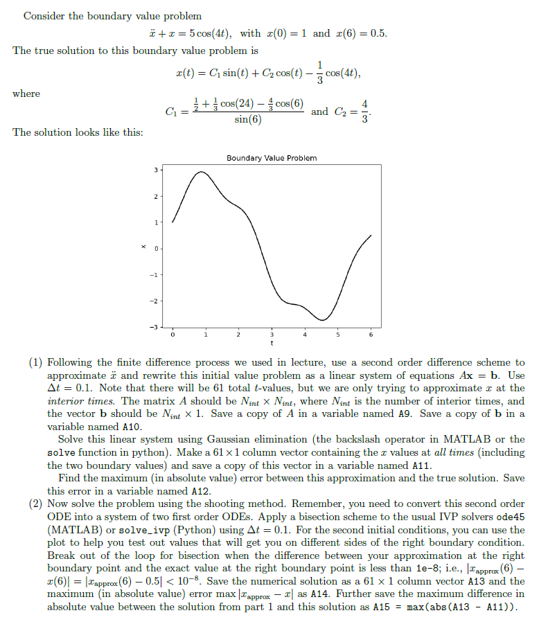 Solved Use MATLAP for the following. Do NOT use chatGPT or | Chegg.com