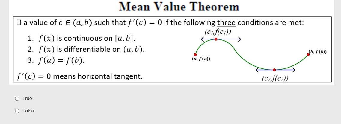 Solved Mean Value Theorem ∃ a value of c∈(a,b) such that | Chegg.com