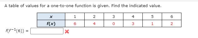 Solved A table of values for a one-to-one function is given. | Chegg.com