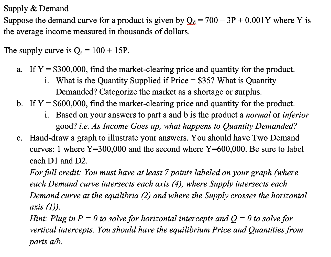 Solved Supply \& Demand Suppose the demand curve for a | Chegg.com