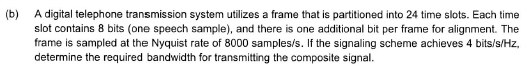 Solved (b) A digital telephone transmission system utilizes | Chegg.com