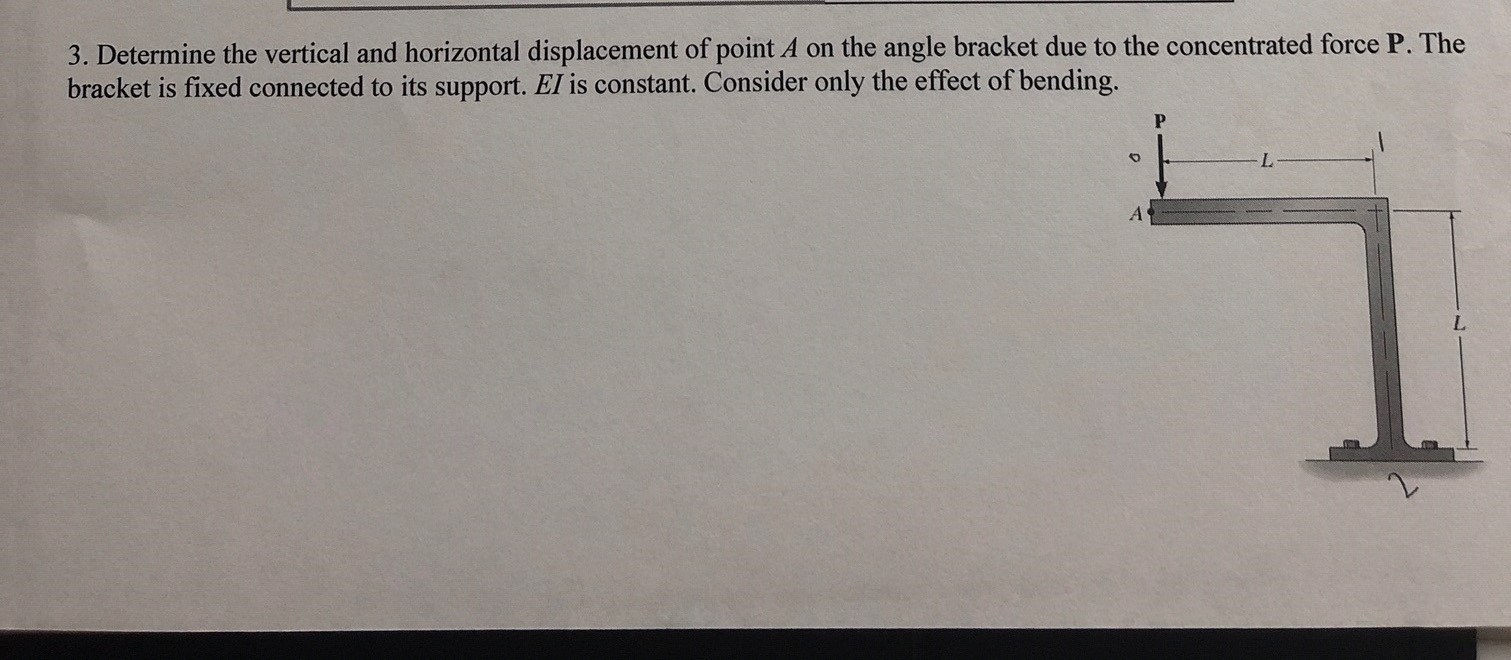 Solved 3. Determine the vertical and horizontal displacement | Chegg.com