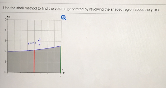 Solved Use the shell method to find the volume generated by | Chegg.com
