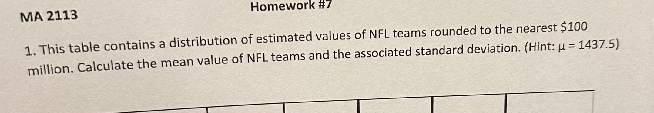 1. This table contains a distribution of estimated | Chegg.com