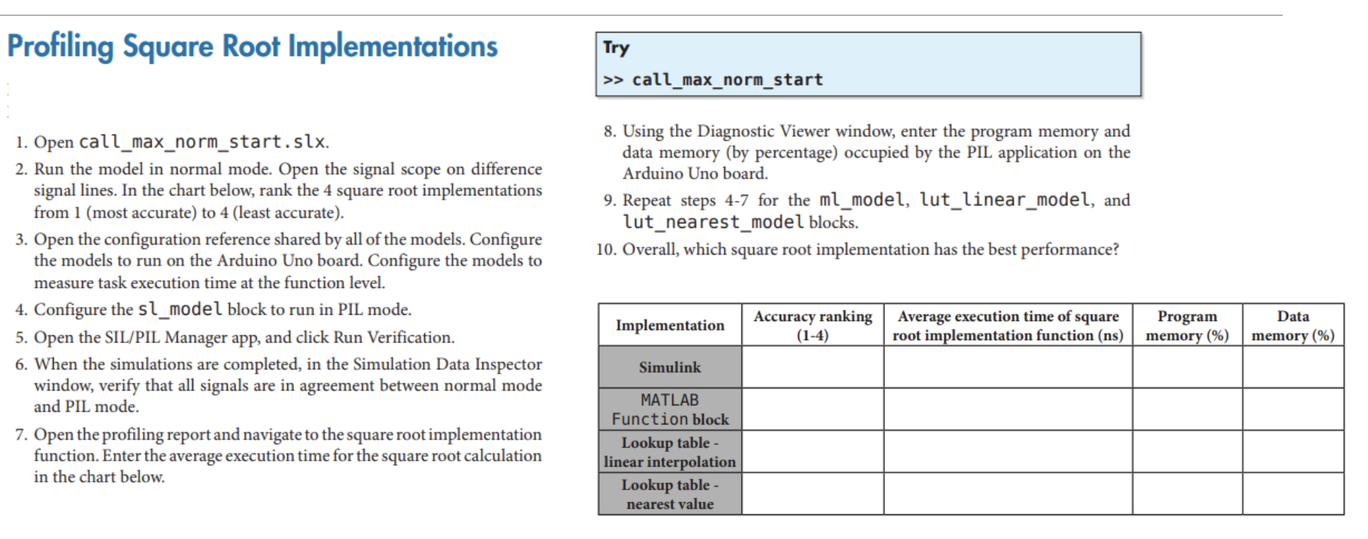 Solved Profiling Square Root Implementations 1. Open | Chegg.com