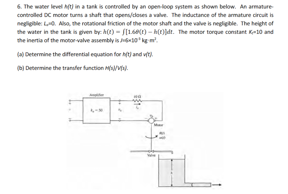 6. The water level h(t) in a tank is controlled by an | Chegg.com