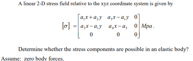 Solved A linear 2-D stress field relative to the xyz | Chegg.com
