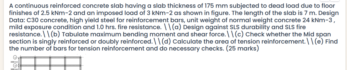 Solved A continuous reinforced concrete slab having a slab | Chegg.com